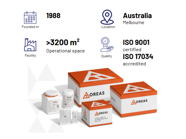 Our History | AnalytiChem